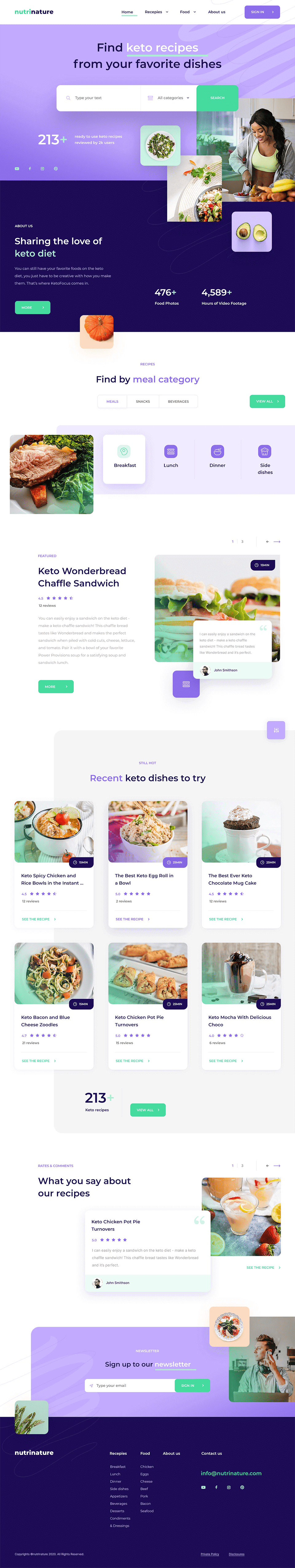 Custom Website Design Company |360 Website Studios