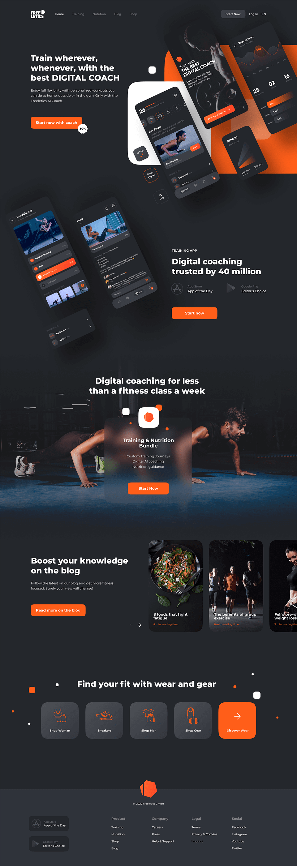 Custom Website Design Company |360 Website Studios